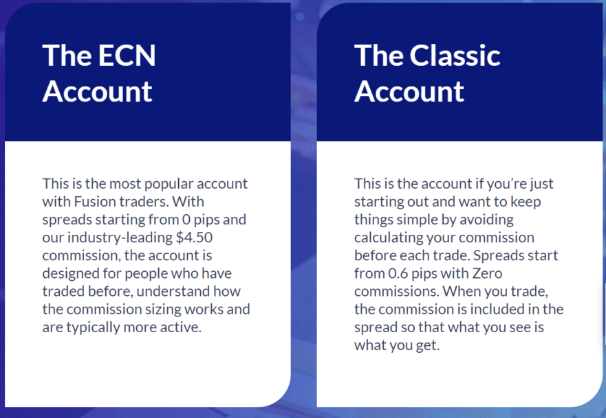 Fusion Markets - Engine Forex